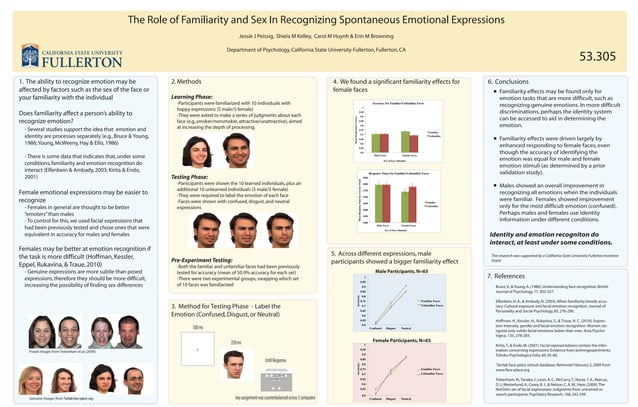 Emotion Sex Vss 2012 Pdf