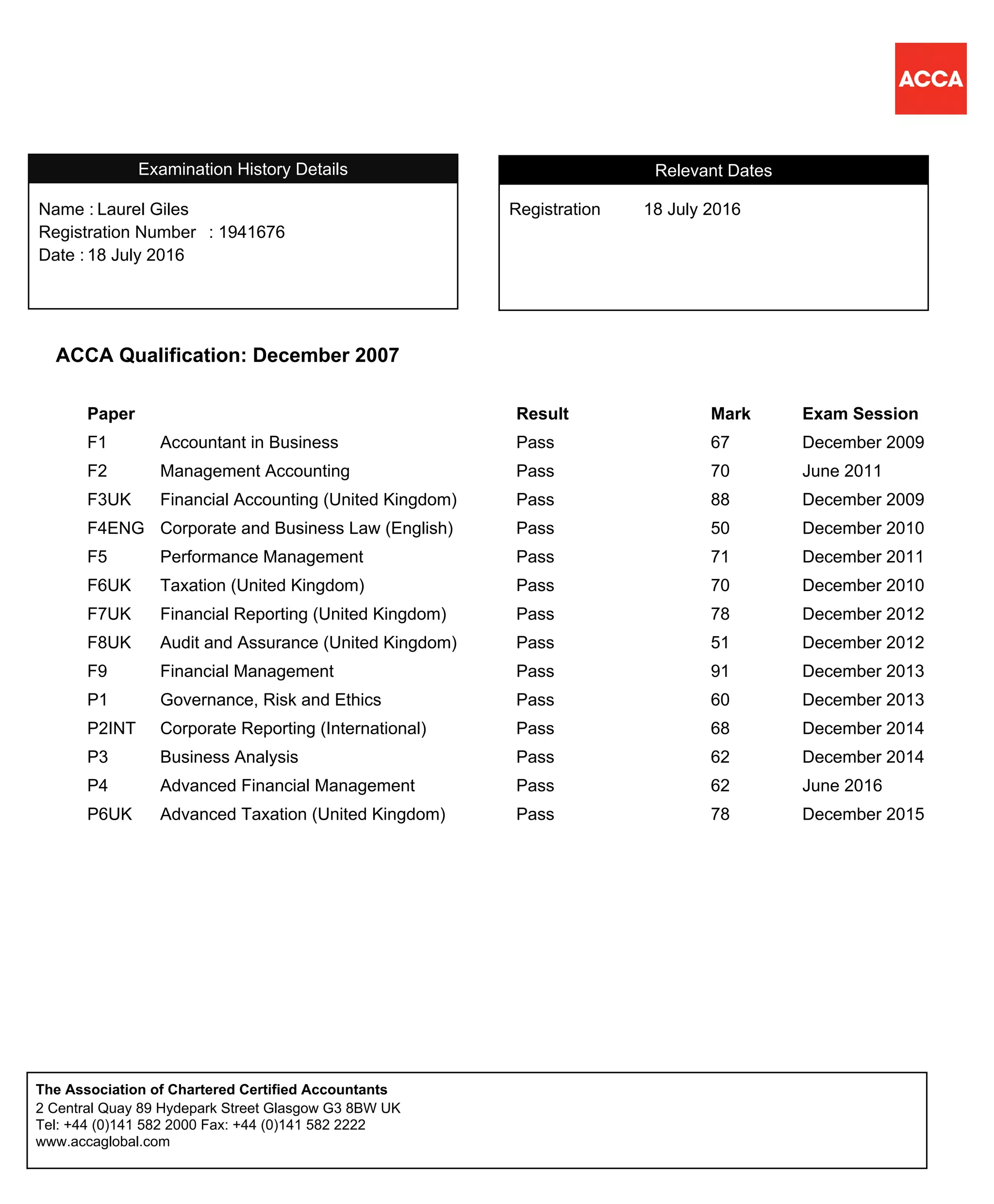 ACCA Exam Status Report | PDF