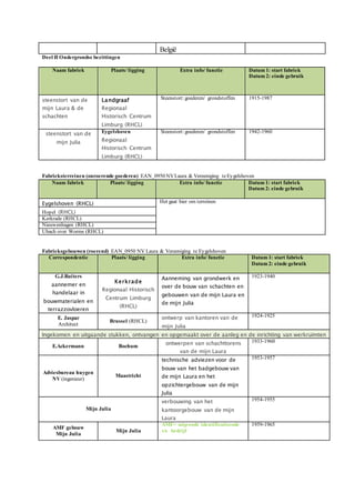 John Cockerill extra info | DOCX