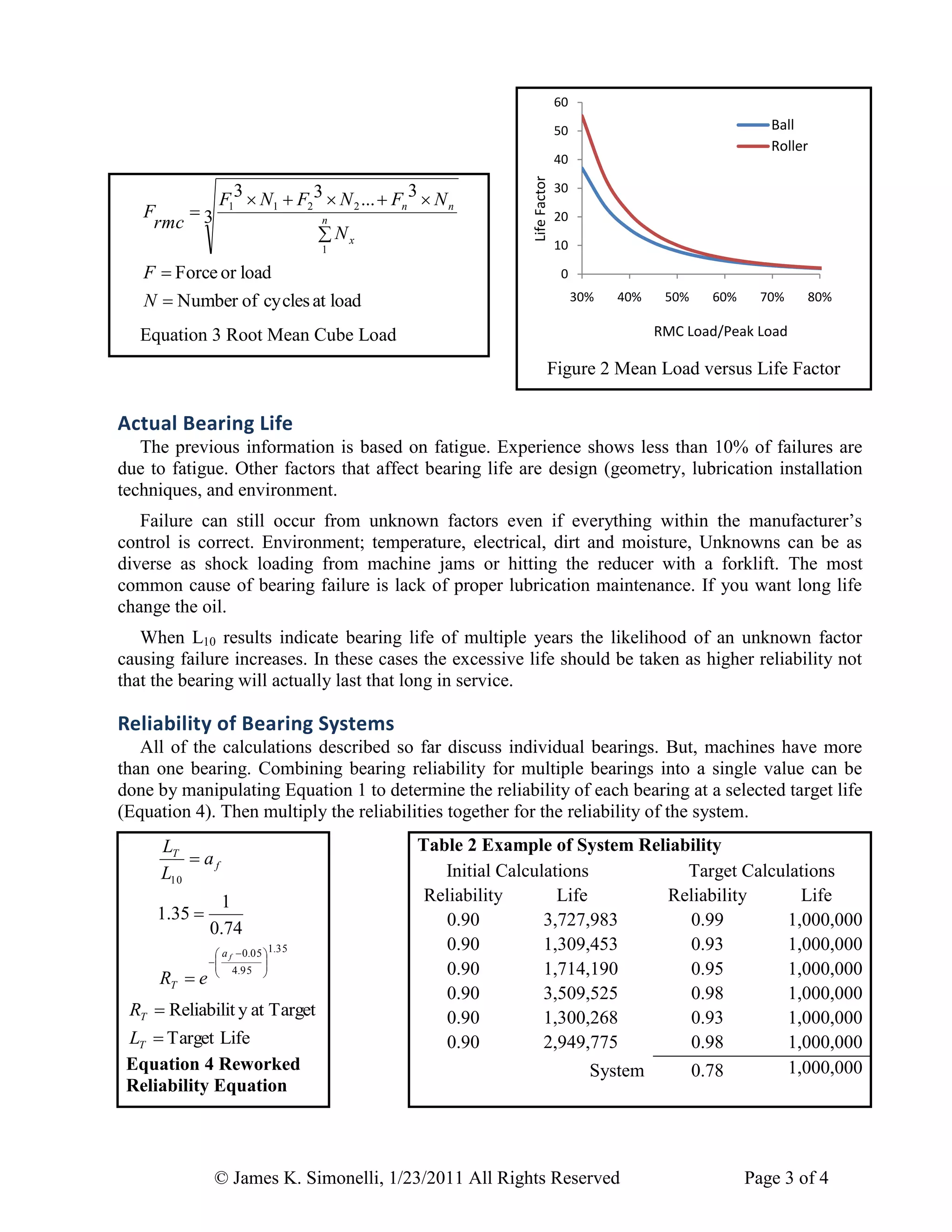 Antifriction Bearing Life | PDF