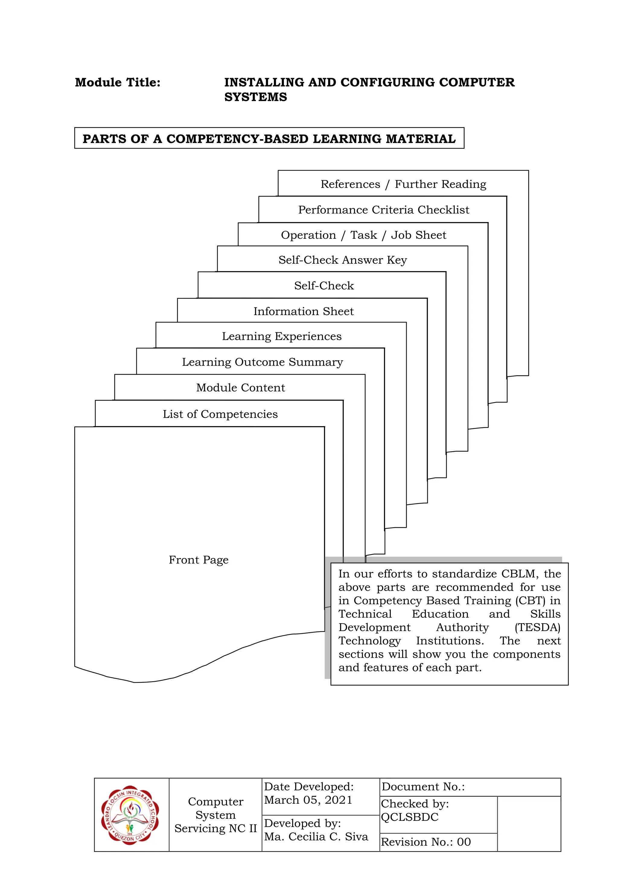 CBLM For Teacher in the college and reff. | DOCX