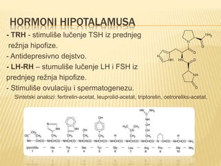 Peptidni hormoni i analozi prezentacija | PPTX