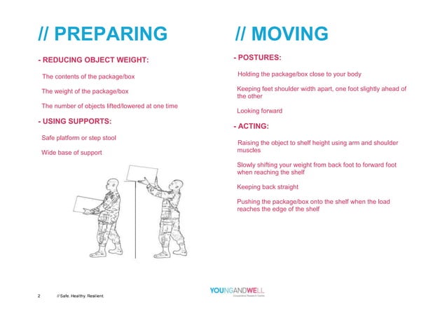 Safe lifting and overhead reaching | DOCX