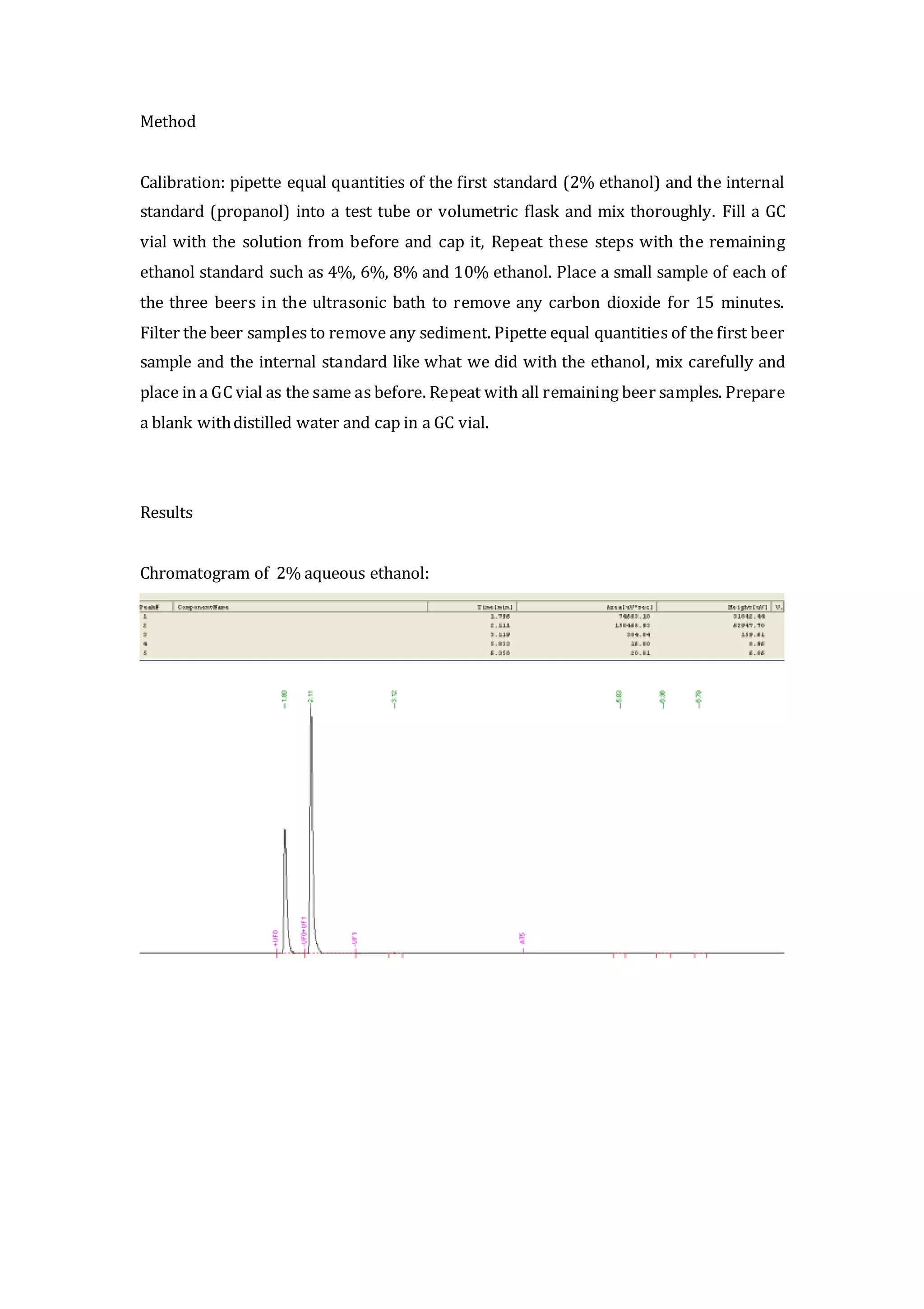 A Quantitative Analysis of Ethanol in Beer using Gas Liquid ...