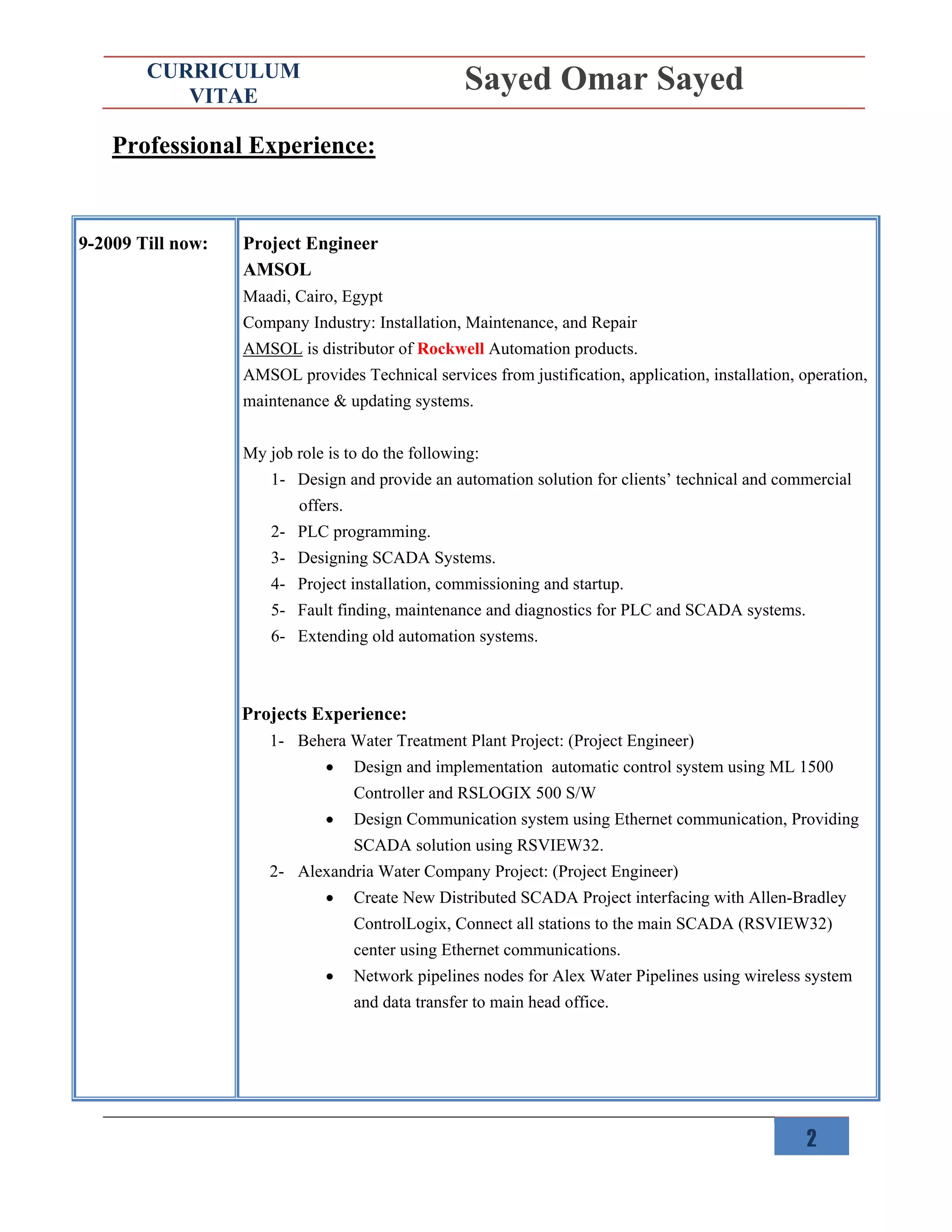 Sayed_Omar's C.V | PDF