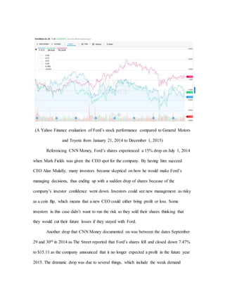 Ford's Financial Analysis Report | PDF