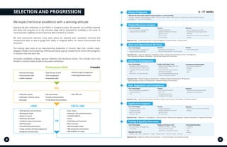CA Services Brochure 2016 | PDF | Databases | Computer Software and Applications