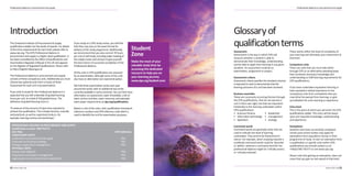 CIPS - Professional Diploma Guide | PDF