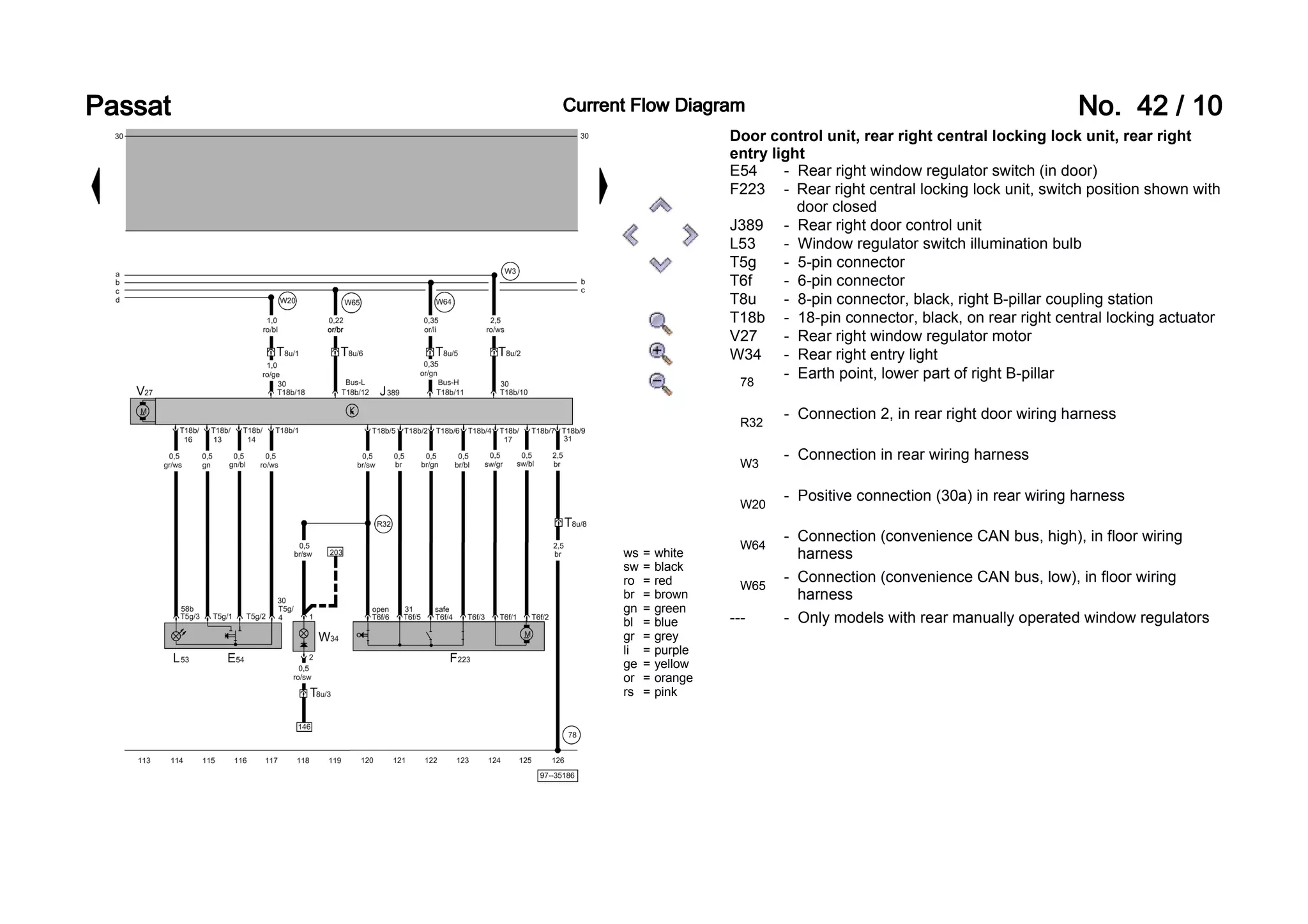 PASSAT B5 3B6 CONVENIENCE WIRING DIAGRAM | PDF