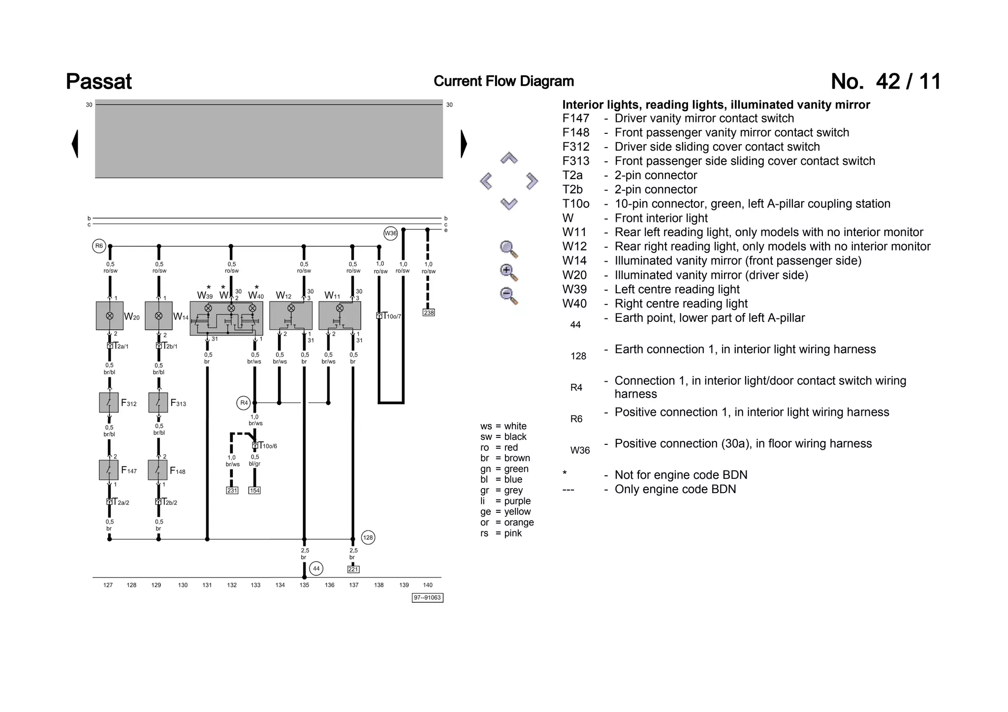 PASSAT B5 3B6 CONVENIENCE WIRING DIAGRAM | PDF