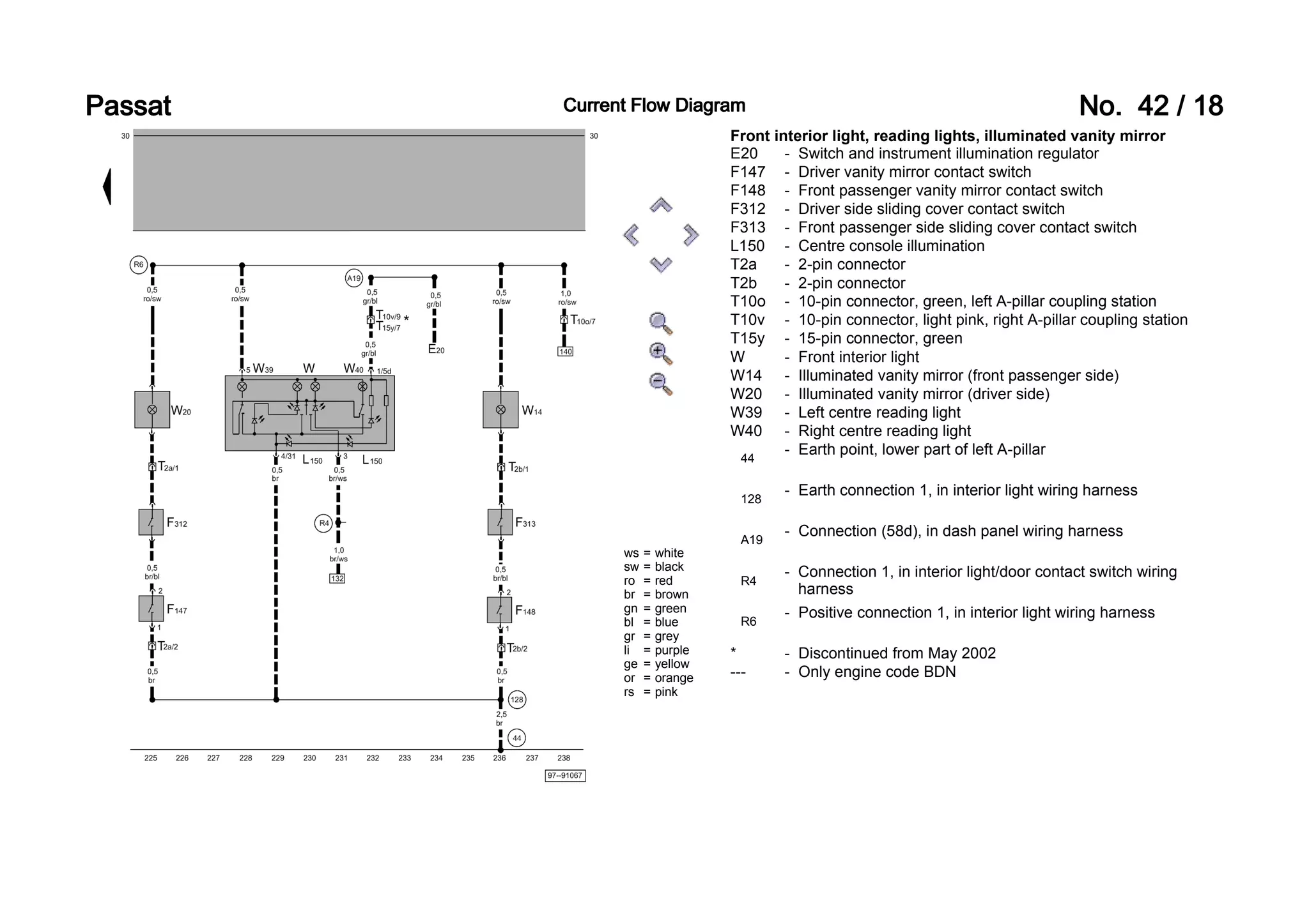 PASSAT B5 3B6 CONVENIENCE WIRING DIAGRAM | PDF