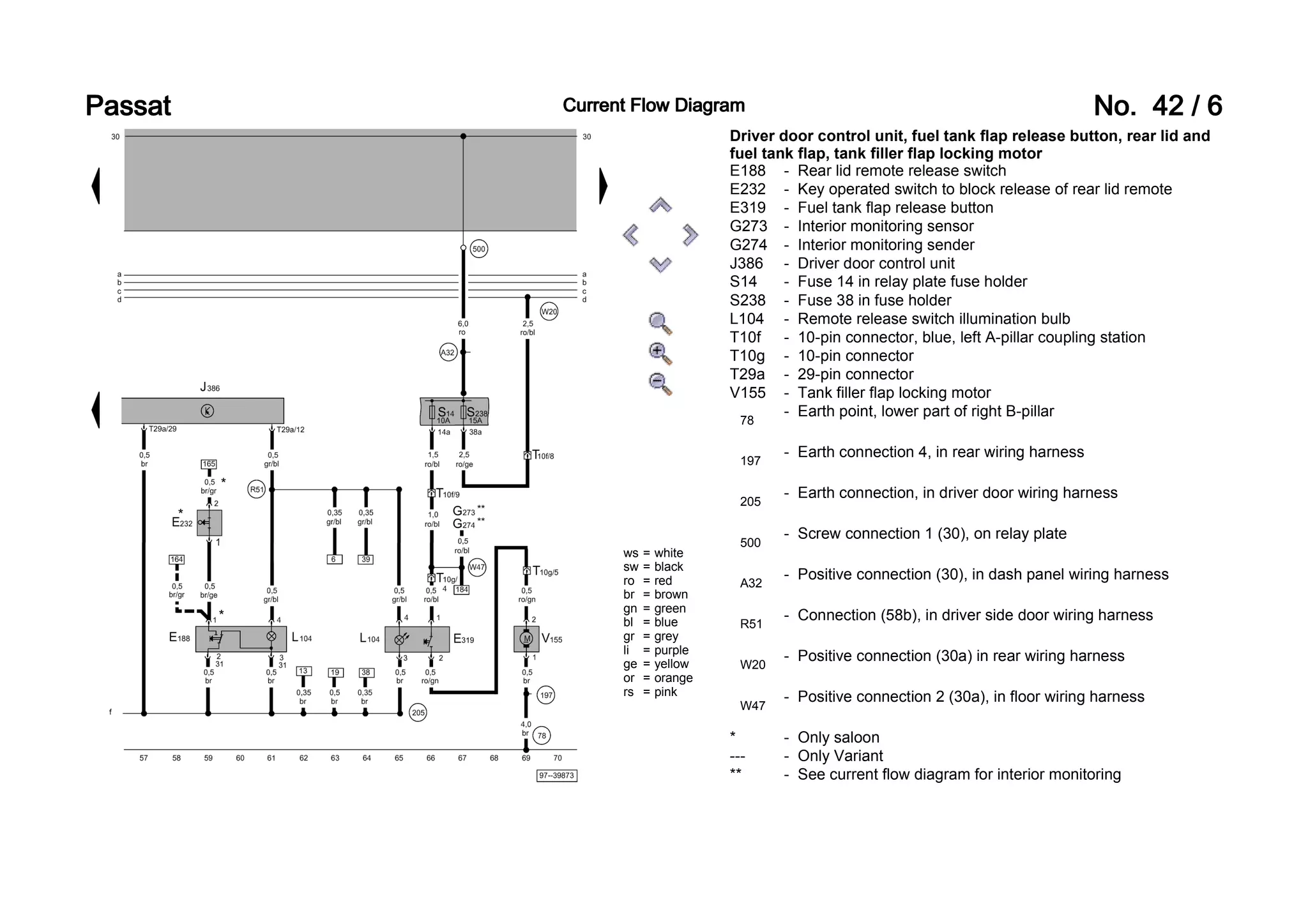 PASSAT B5 3B6 CONVENIENCE WIRING DIAGRAM | PDF