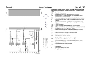 PASSAT B5 3B6 CONVENIENCE WIRING DIAGRAM | PDF
