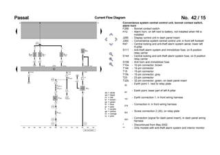 PASSAT B5 3B6 CONVENIENCE WIRING DIAGRAM | PDF