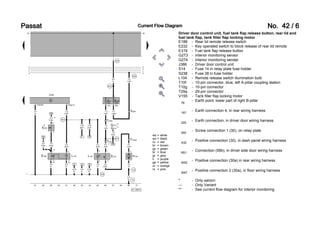 PASSAT B5 3B6 CONVENIENCE WIRING DIAGRAM | PDF