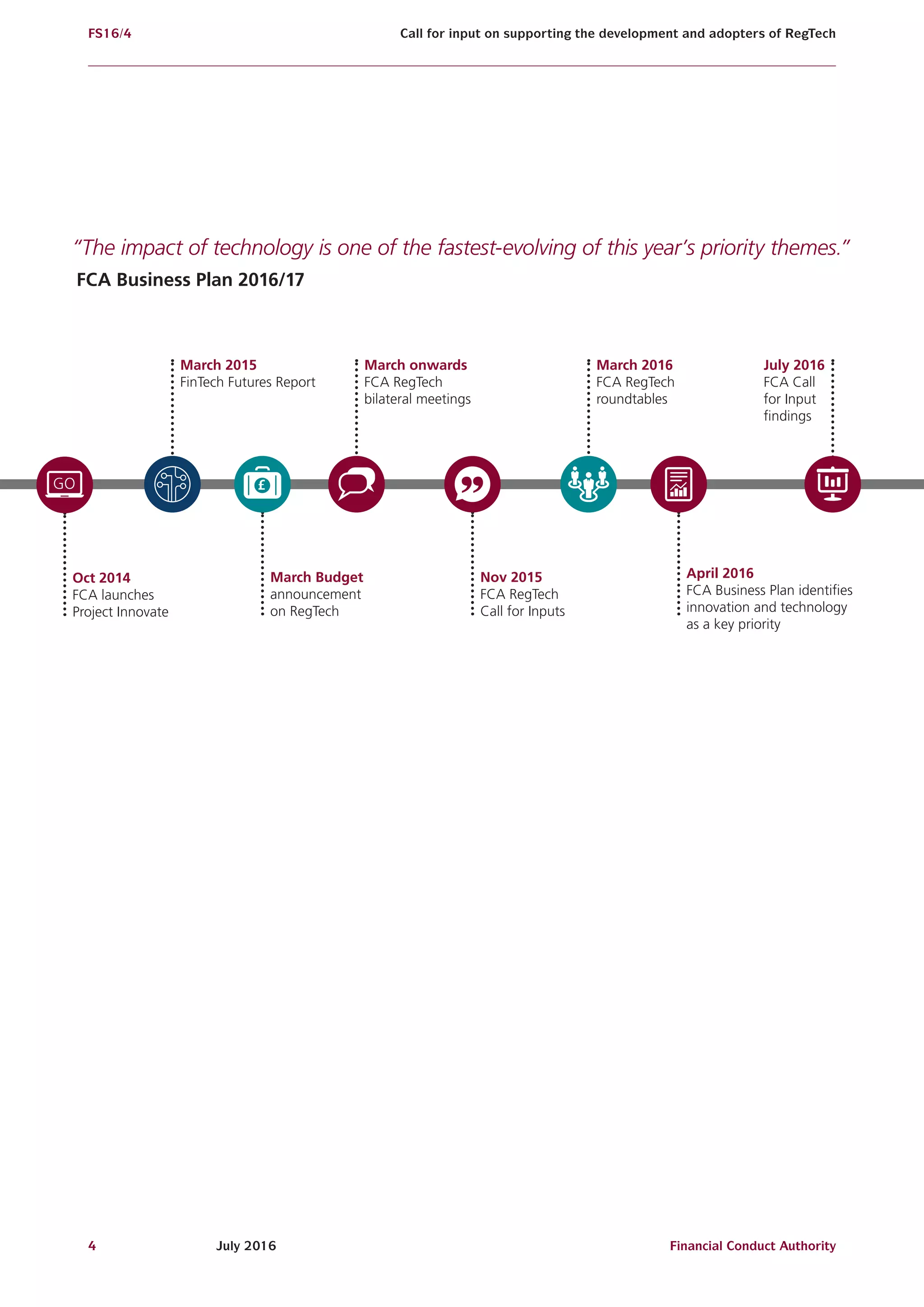 RegTech feedback statement | PDF