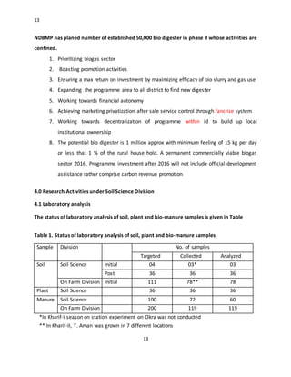 Bio slurry ultimate choice of bio fertilisers SNV Netherlands -2014-001 ...