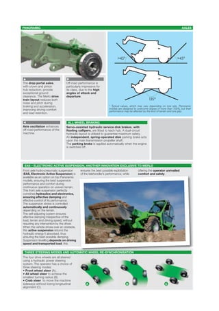 Merlo Panoramic with Stabalizers | PDF