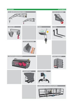 Merlo Panoramic with Stabalizers | PDF