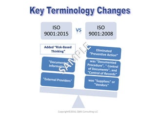 ISO 9001.2015 Transition (Sample) | PDF