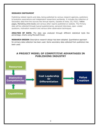Detailed Project Report on Publishing | PDF