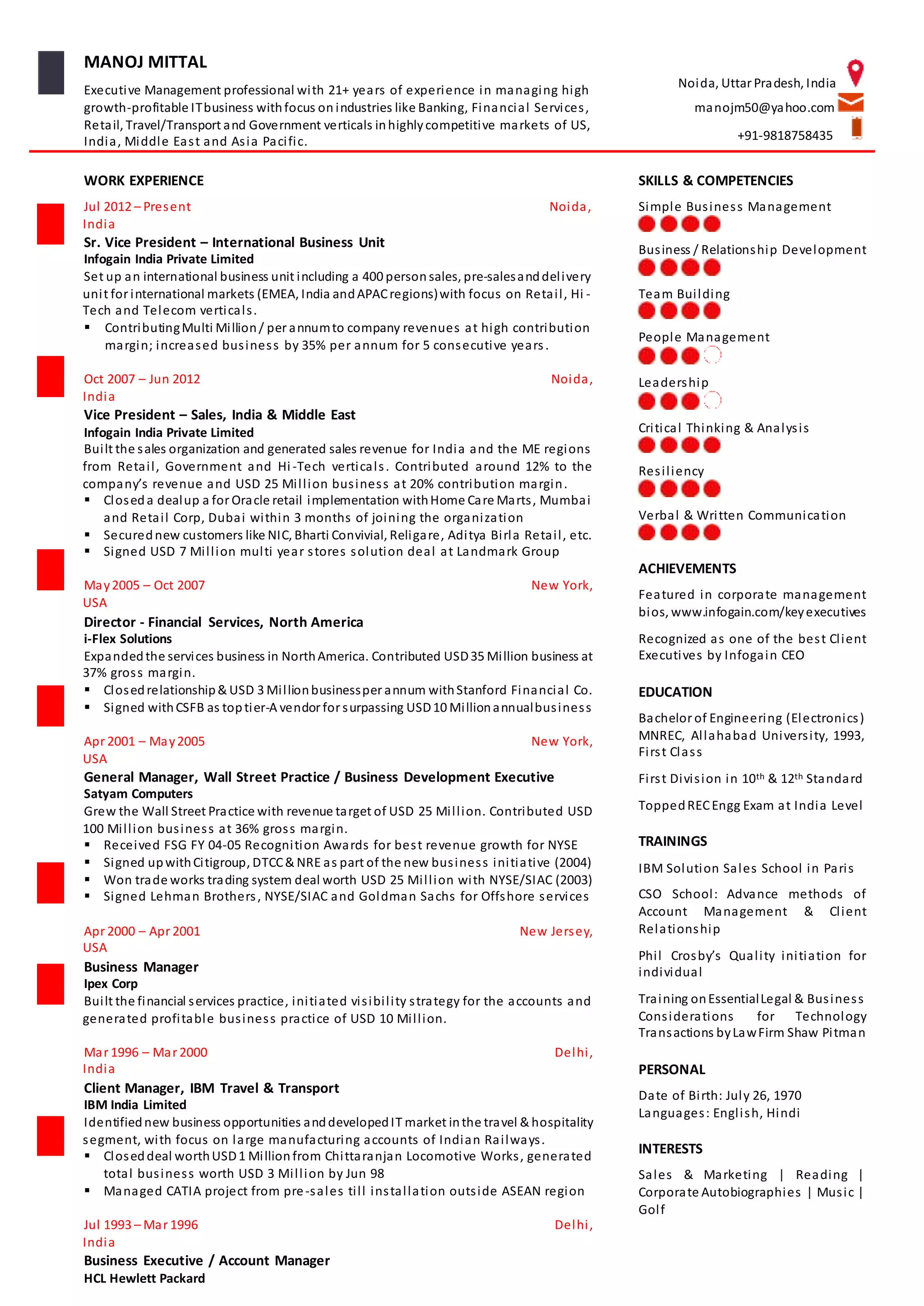 Resume - Manoj Mittal | DOCX