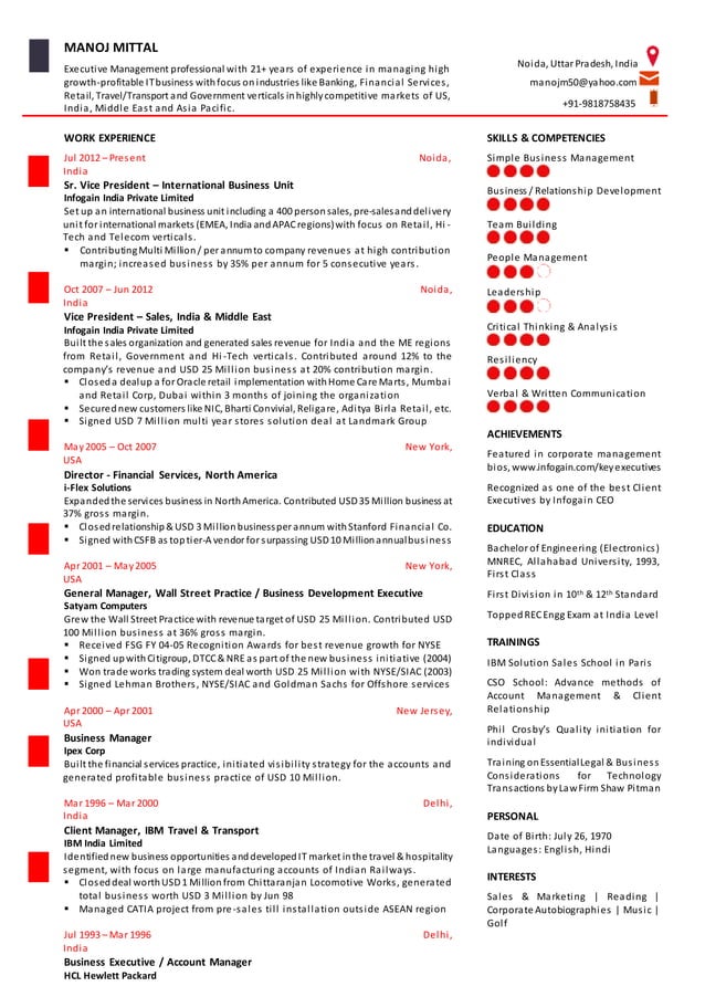 Resume - Manoj Mittal | PDF