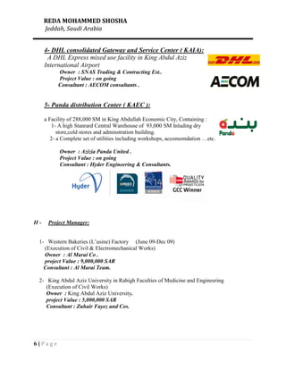 Reda shosha CV cover page | PDF | Business Administration | Business