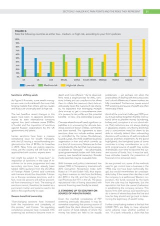 _EY_smartKYC-Technological Innovations in KYC_3-16 | PDF | Financial Regulation | Economy