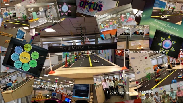 HP Optus Innovate Final | PPT | Free Download