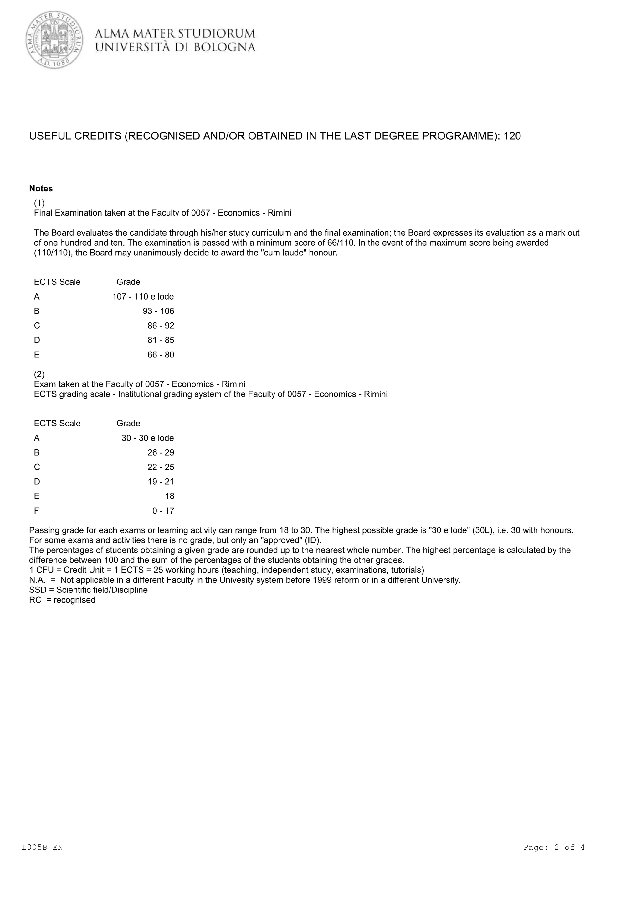 certificate_masterdegree | PDF | Postgraduate Education | College Education