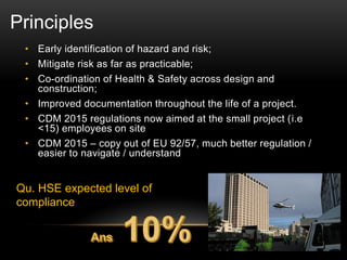 CDM 2015 awareness pack | PDF