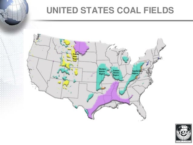 Thermal vs Metallurgical Coal