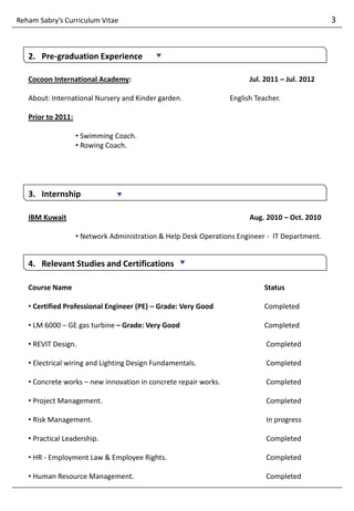 Reham_Sabry_CV PDF | PDF