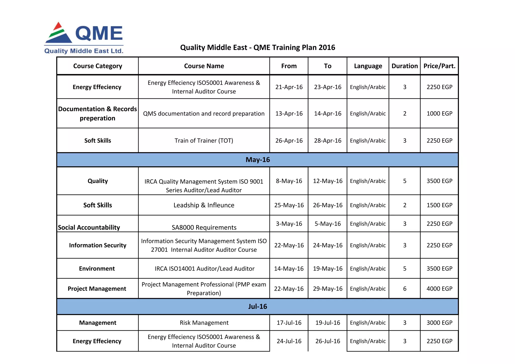Training Plan 2016_V1 | PDF