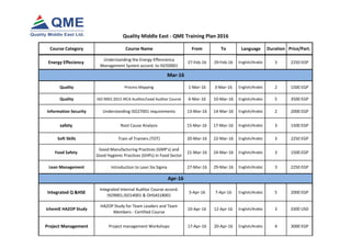 Training Plan 2016_V1 | PDF