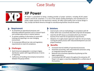 Corporate Overview - Invenio Business Solutions | PPT