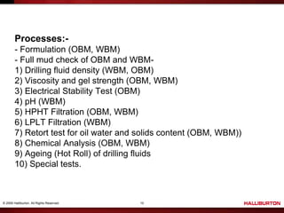 Presentation-Halliburton | PPTX