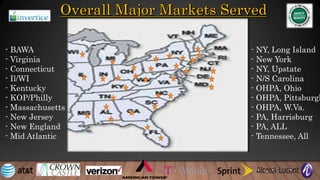 Invertice CAP Statement rev 1 | PPTX | Computer Networking | Computing