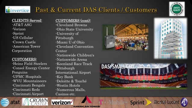 Invertice CAP Statement rev 1 | PPT