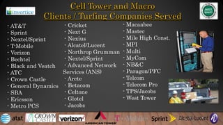 Invertice CAP Statement rev 1 | PPTX | Computer Networking | Computing