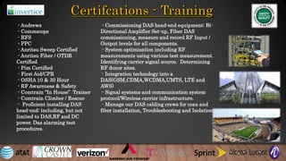 Invertice CAP Statement rev 1 | PPTX | Computer Networking | Computing