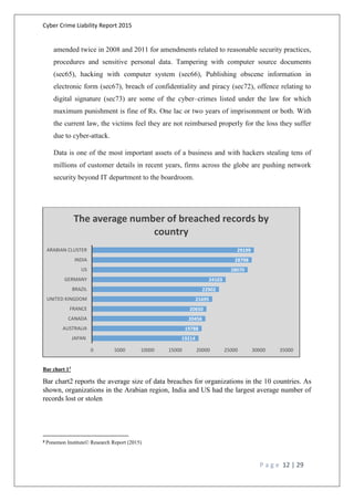 Cyber crime liability report | PDF