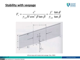 3 BAA3513 Slope stability anaysis (Part 1).pptx
