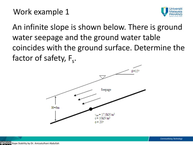 3 BAA3513 Slope stability anaysis (Part 1).pptx