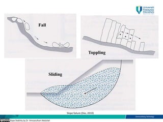 3 BAA3513 Slope stability anaysis (Part 1).pptx