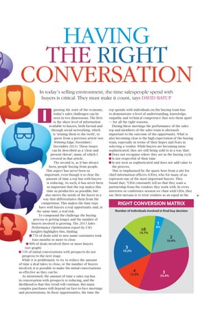 Right conversation | PDF