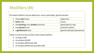 3 Bahasa Inggris - Noun Phrase Structure.pptx