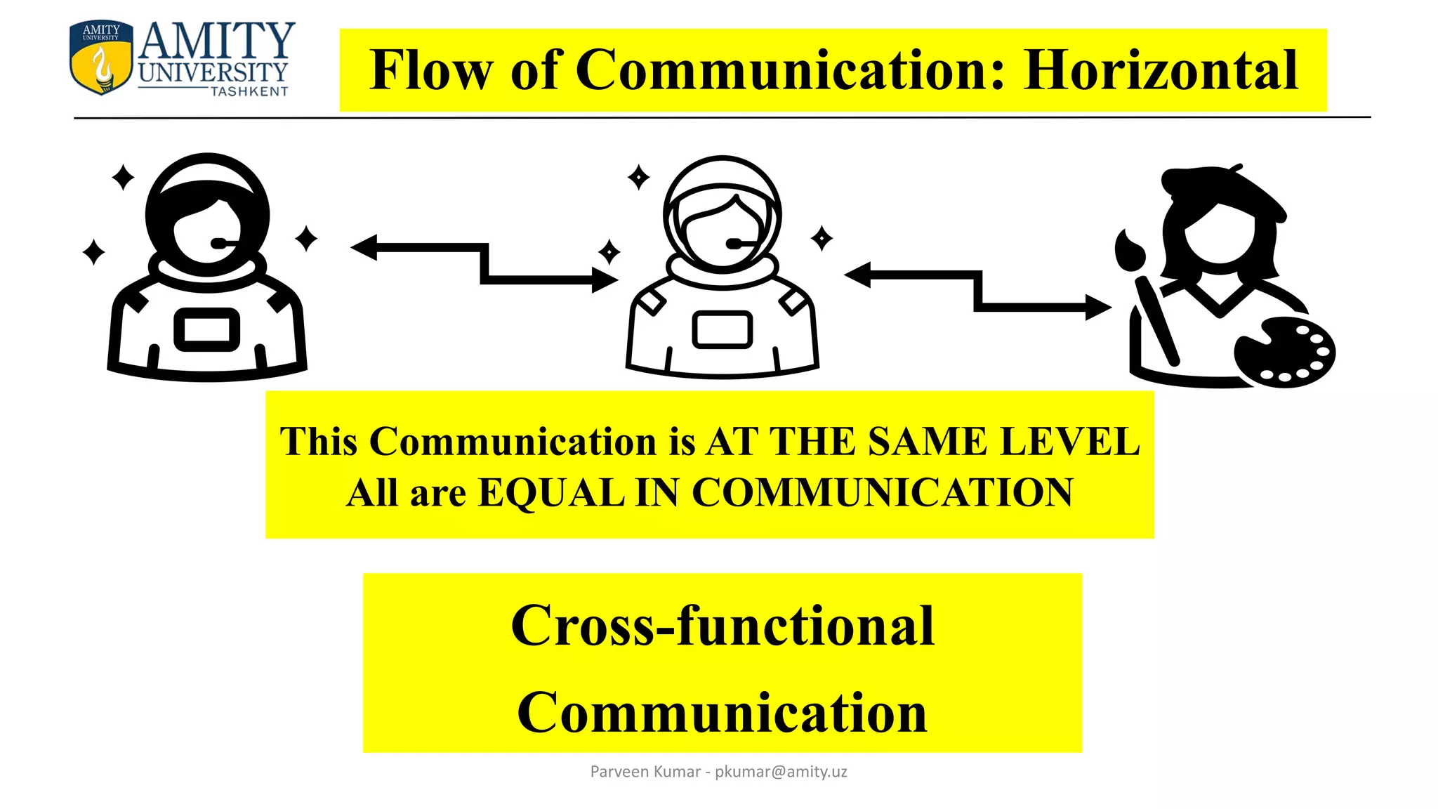 Barriers, Types and Flow of Communication | PDF