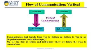 Barriers, Types and Flow of Communication | PDF